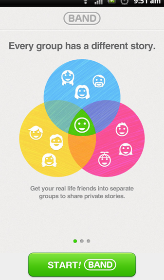 Line Band แชร์ภาพและสร้างกำหนดการร่วมกับเพื่อนง่ายๆ - Notebookspec