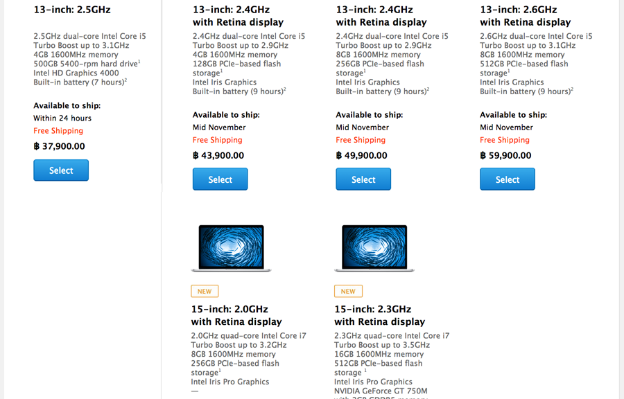 Apple เปิดตัว MacBook Pro Retina รุ่นใหม่ พร้อมตัดหาง MacBook Pro ทันที - Notebookspec