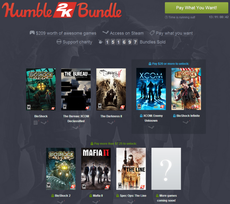 ต้องจัดแล้ว! Humble 2K Bundle มีเกม Bioshock , Xcom , Mafia 2 เริ่ม 32 บาท - Notebookspec