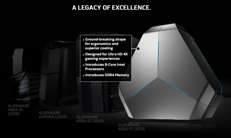 ALIENWARE AREA-51 (2014) สุดยอด Gaming Desktop PC ตัวใหม่ ที่แรงที่สุดโนโลก - Notebookspec