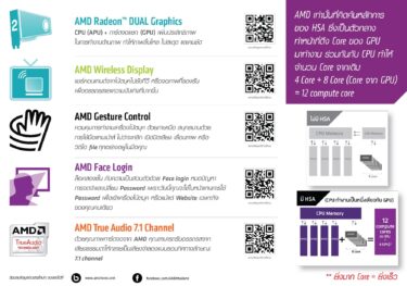 3 เหตุผล ว่าทำไมถึงควรโน๊ตบุ๊ค แบบ Pure AMD - Notebookspec