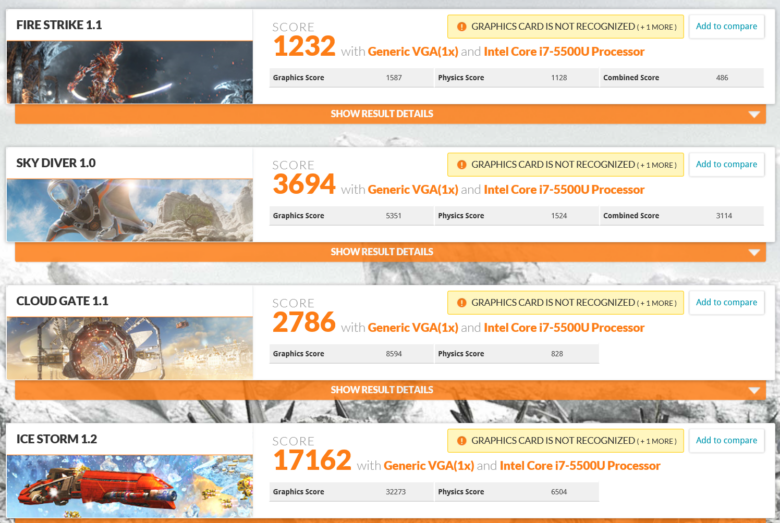 GT 940M Benchmark ว่าที่การ์ดจอยอดนิยม ที่แรกในไทย และที่อันดับต้นๆ ของ ...