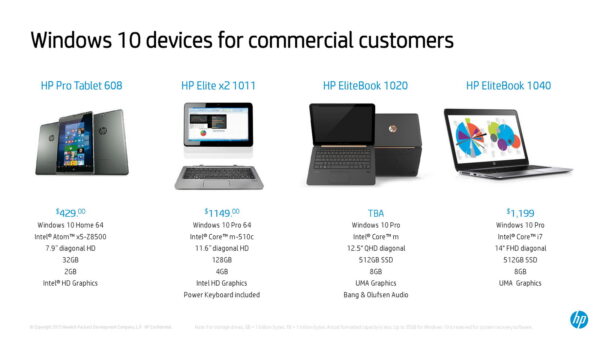 HP เปิดตัว Pro Tablet 608 G1แท็บเล็ตด้านธุรกิจระดับมืออาชีพที่มาพร้อม ...