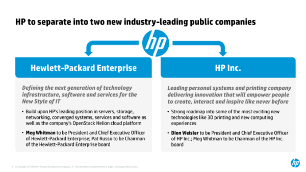 HP (Hewlett Packard) แยกออกเป็น 2 บริษัท เป็น HP Inc. และ HP Enterprise ...