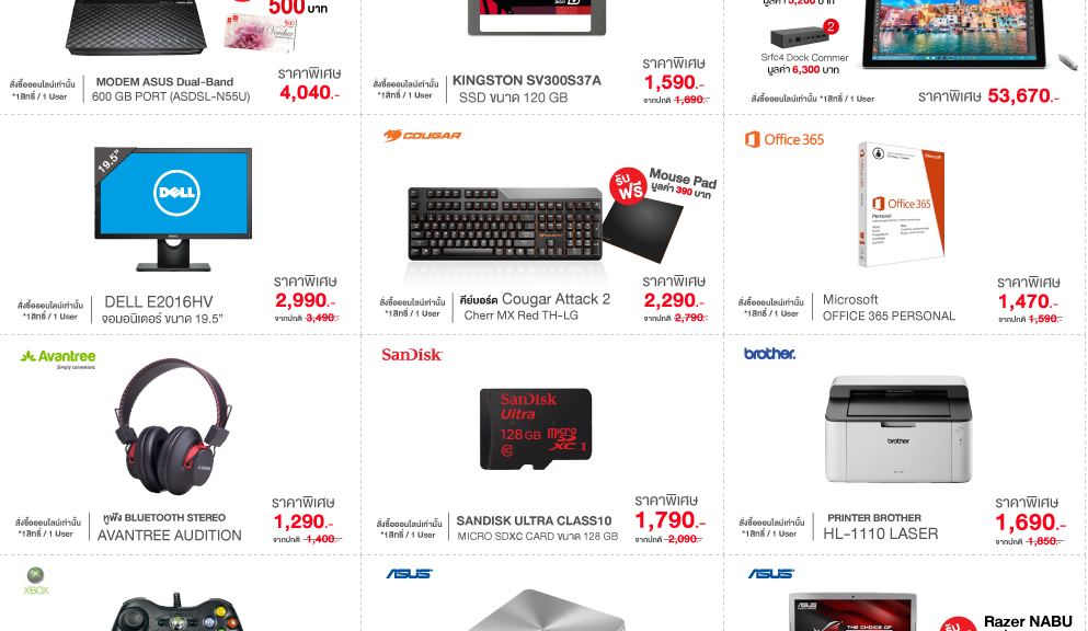 [Promotion] โปรโมชั่น JIB Online ซื้อ Surface 4 Pro ฟรี Type Cover ...