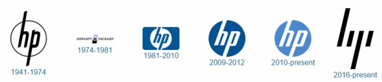 [HP] ความเป็นมาของโลโก้ใหม่ ที่ทันสมัยมากขึ้น กับผลิตภัณฑ์ที่ความชัดเจน ...