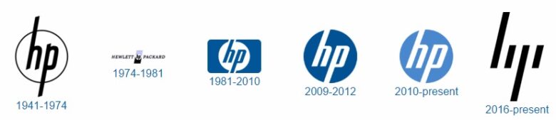 [HP] ความเป็นมาของโลโก้ใหม่ ที่ทันสมัยมากขึ้น กับผลิตภัณฑ์ที่ความชัดเจน ...