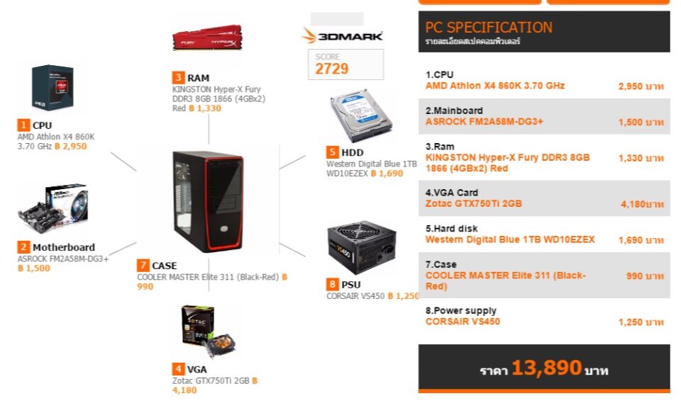 [Gaming PC] สเปค เล่นเกมโหด 2016 ได้ทุกเกมในงบ 13,000 กว่าบาท ไม่รวมจอ ...
