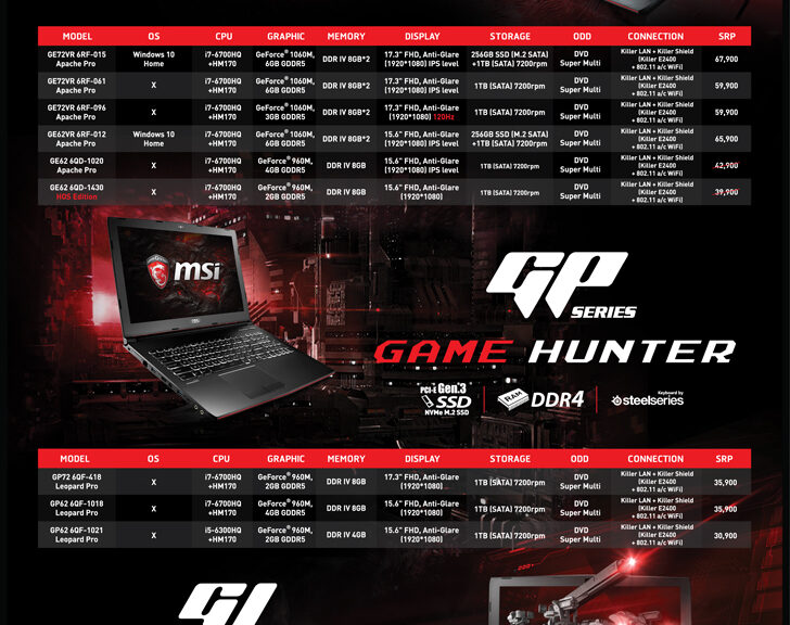 [Commart Work 2016] โบรชัวร์โปรโมชั่น MSI ขน Gaming Notebook มาเต็ม ทั้งตัวเทพตัวแรง ลดสูงสุด 50 ...