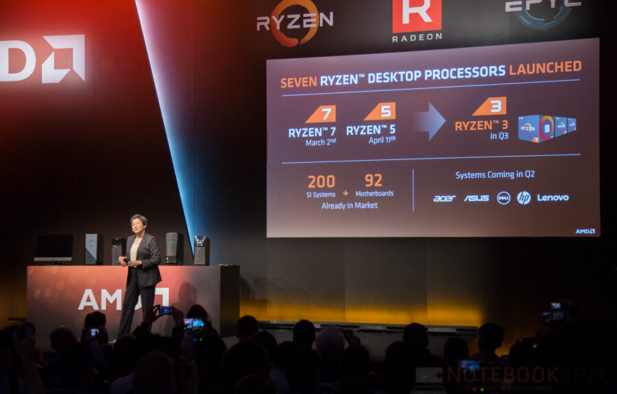 AMD โชว์วิสัยทัศน์ผู้นำด้านนวัตกรรมในงาน Computex 2017 - Notebookspec