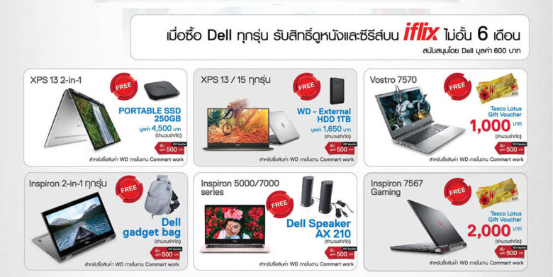 [Commart Work 2017] Dell Promotion รุ่นใหม่มาเพียบ ลดราคา แถมของพรีเมียม ซื้อ Alienware ลุ้นรับ ...