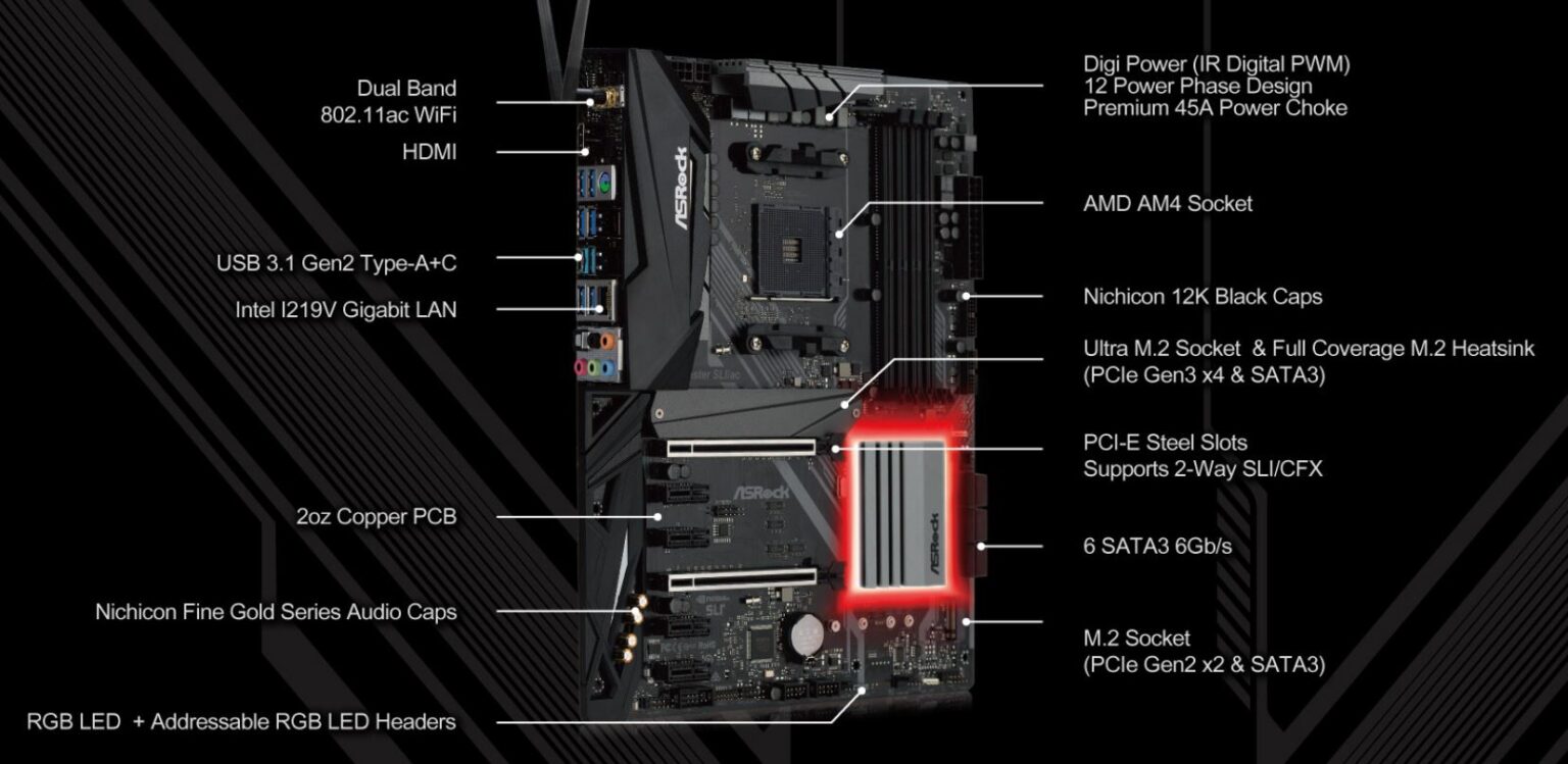 Review - ASRock X470 Master SLI/ac เมนบอร์ดตัวคุ้ม จัดสเปกคอมเล่นเกม ...