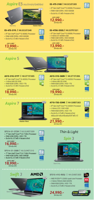 Acer Brochure Promotion - โบรชัวร์โปรโมชั่น Nitro 5 Carbon มีของแถม และ ...