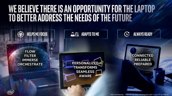 Intel - กับความตั้งใจในการเปลี่ยนรูปแบบของ Ultrabook ด้วย Project ...