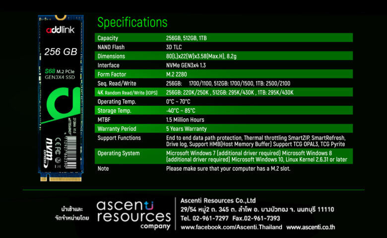 Addlink S68 SSD M.2 NVMe สปีดไว ราคาสบายกระเป๋า ประกัน 5 ปี - Notebookspec