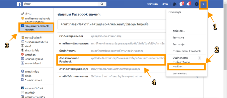 ปลอดภัยหายห่วง รอดพ้นจากภัยคุกคามของ Facebook - Notebookspec