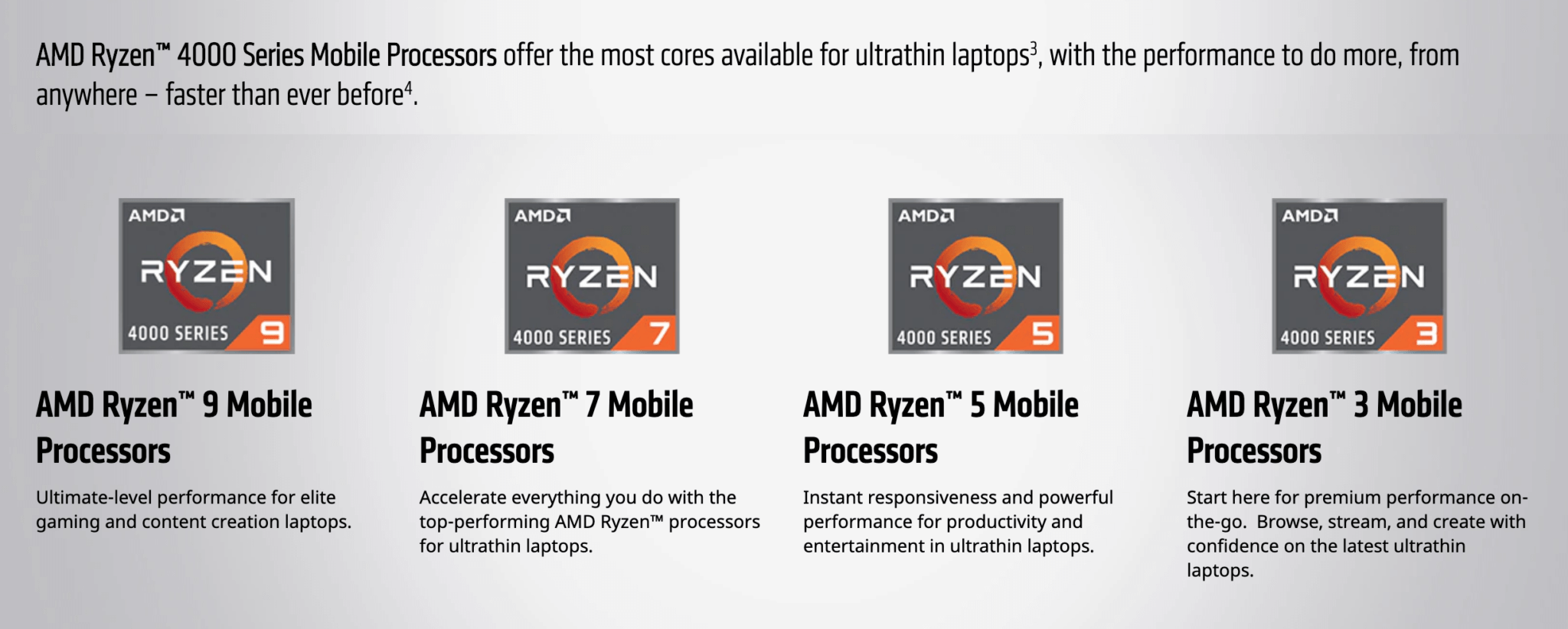 AMD - เปิดตัวชิป Ryzen 4000 Series และ Ryzen 9 4000H ที่ใช้บน Gaming ...