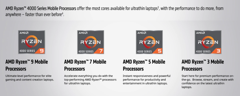 AMD - เปิดตัวชิป Ryzen 4000 Series และ Ryzen 9 4000H ที่ใช้บน Gaming ...