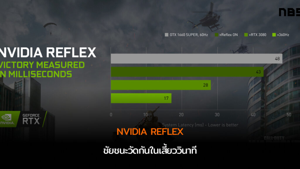 NVIDIA REFLEX เร็วกว่าคือผู้ชนะ ไร้หน่วง พ่วงเฟรมเรตสูงสุด - Notebookspec