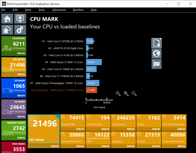 รีวิว AMD Ryzen 5 5600X แรงที่สุดของ Ryzen 5 ในวันนี้ - Notebookspec