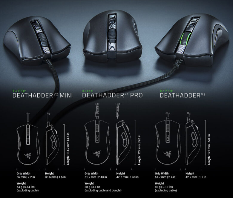 รีวิว RAZER DEATHADDER V2 PRO WIRELESS เมาส์เกมมิ่งยอดฮิต แบบไร้สาย ...