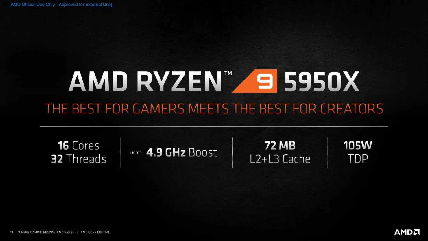 AMD Ryzen 9 5950X 16-Core จับโอเวอร์คล็อกแรงกว่า Threadripper 2990WX 32 ...