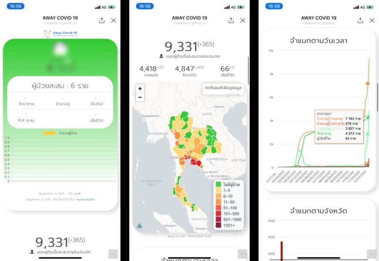 แชทบอท LINE Away COVID-19 ตัวช่วยรู้จุดเสี่ยง เช็คผู้ติดเชื้อใกล้เรา