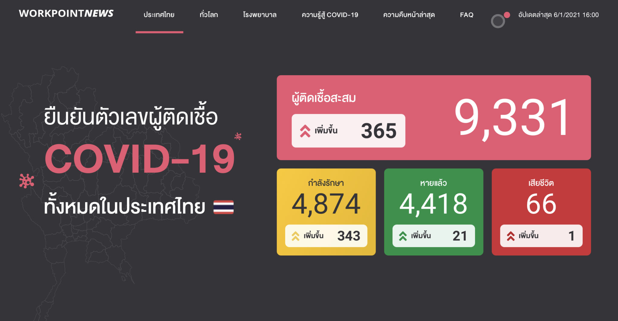 แชทบอท LINE Away COVID-19 ตัวช่วยรู้จุดเสี่ยง เช็คผู้ติดเชื้อใกล้เรา