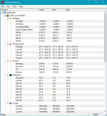 9 วิธีเช็คสเปคคอมด้วยโปรแกรม ใน Windows 10