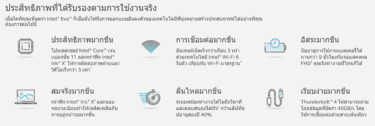 Intel EVO แพลตฟอร์มสร้างสรรค์งาน แนะนำ Notebook 3รุ่นน่าซื้อ