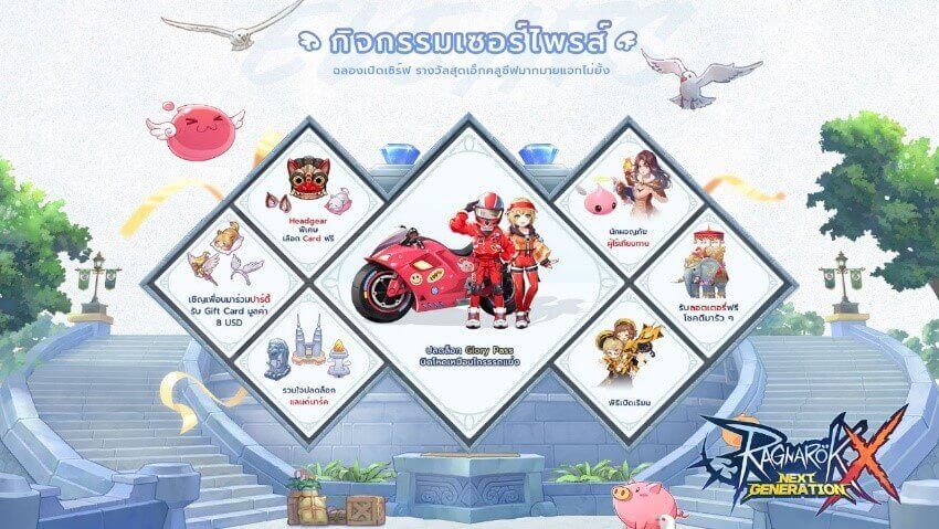 Ragnarok X: Next Generation (ROX) - PC รุ่นพิเศษ AFK ทั้งวันไม่เด้งออก ...