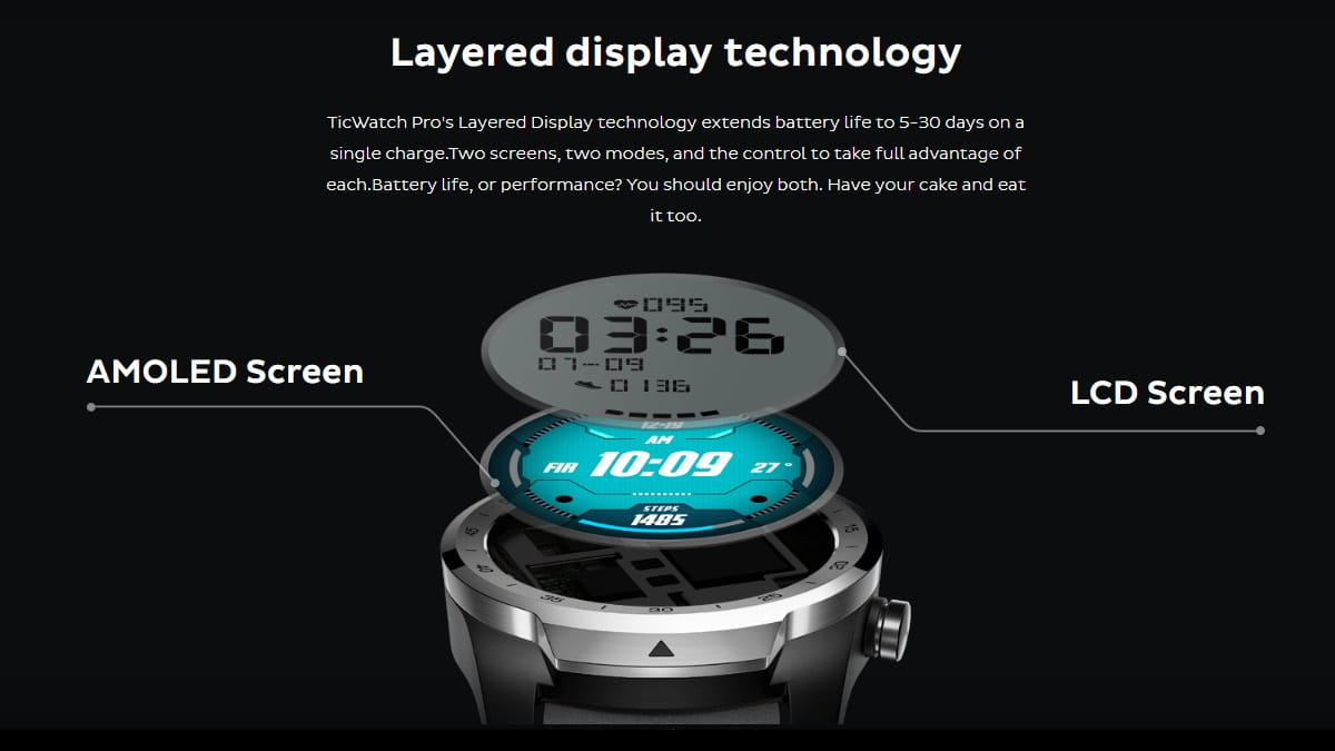 TicWatch Pro Smartwatch 2 สไตล์ Workout ให้เร้าใจ Lifestyle