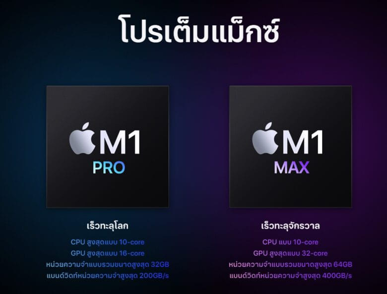 สรุป MacBook Pro และ Apple M1 Pro, M1 Max ใหม่ แรง พอร์ตครบ