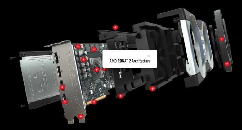 การ์ดจอ AMD ท้ายซีซัน 2022 ราคาดี 4 กลุ่มเกมเมอร์ 12 รุ่น