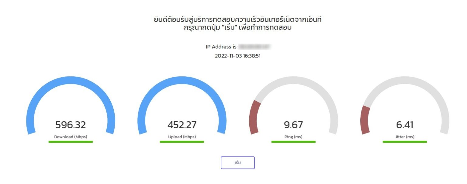 รวบเว็บเช็ค WiFi Speed Test เน็ตที่ใช้เร็วแค่ไหน อัปเดต 2022