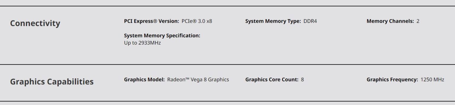 คอมประกอบ 10000 เล่นเกมออนไลน์ ราคาถูก 2023 ทำงาน ดูหนัง อัพเกรดได้ - Notebookspec