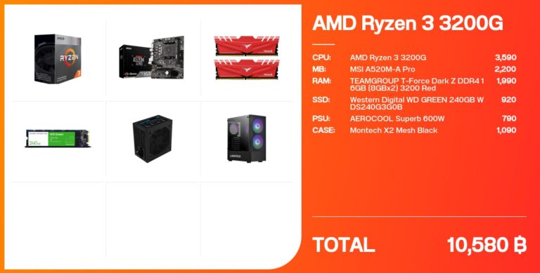 คอมประกอบ 10000 เล่นเกมออนไลน์ ราคาถูก 2023 ทำงาน ดูหนัง อัพเกรดได้ - Notebookspec