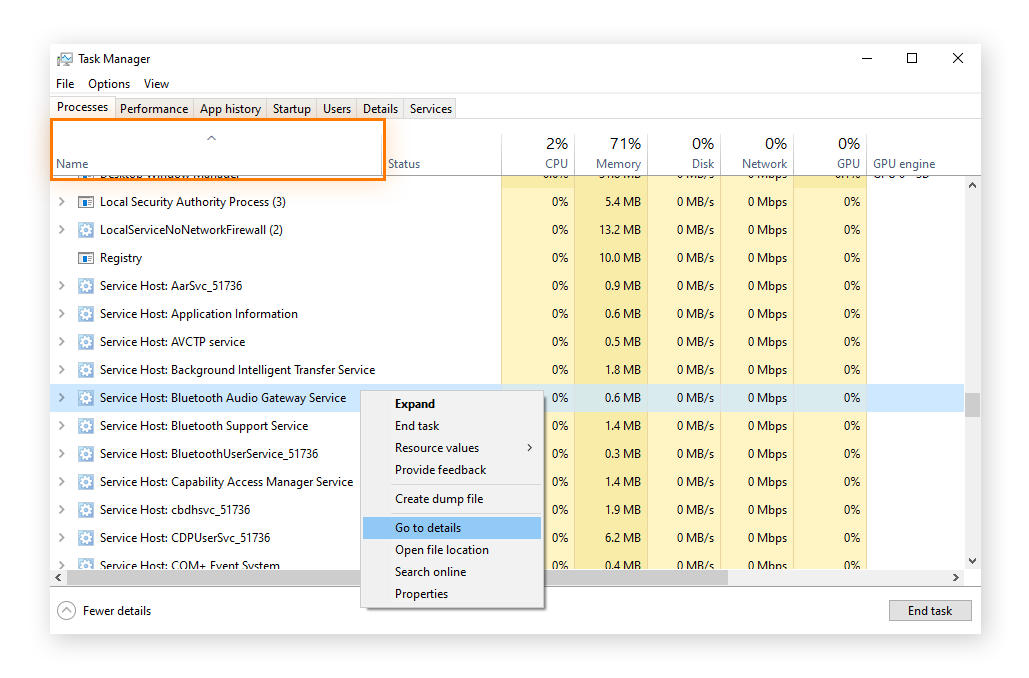 Service Host Process (svchost.exe) คืออะไร มาทำความรู้จักกัน
