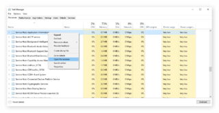 Service Host Process (svchost.exe) คืออะไร มาทำความรู้จักกัน