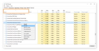 Service Host Process (svchost.exe) คืออะไร มาทำความรู้จักกัน