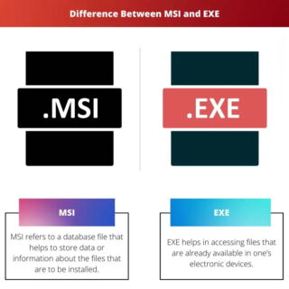 ทำความรู้จักความแตกต่างของไฟล์ EXE กับ MSI ของ Windows