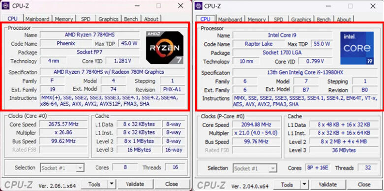 วิธีดูข้อมูลใน CPU-Z แบบละเอียด แต่ละหัวข้อบอกอะไรบ้าง - Notebookspec