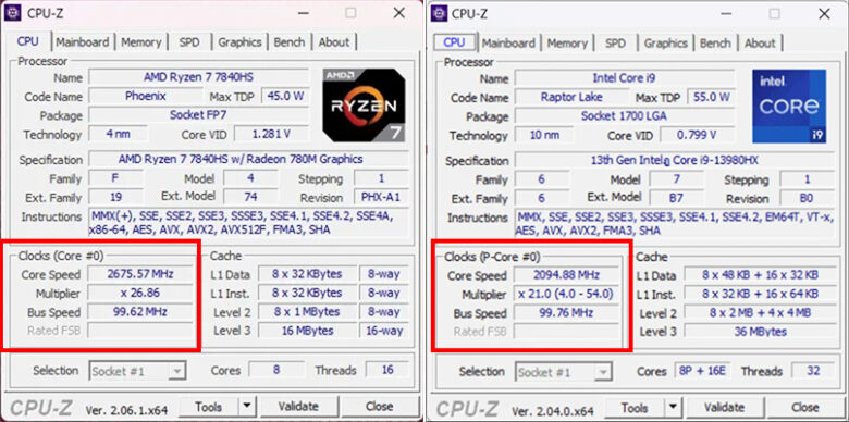 วิธีดูข้อมูลใน CPU-Z แบบละเอียด แต่ละหัวข้อบอกอะไรบ้าง - Notebookspec