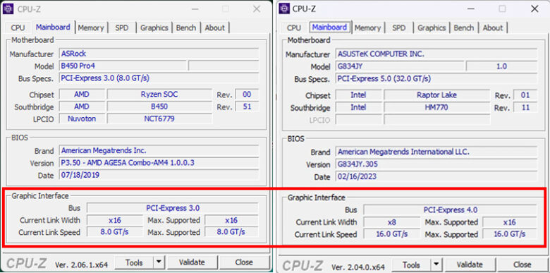 วิธีดูข้อมูลใน CPU-Z แบบละเอียด แต่ละหัวข้อบอกอะไรบ้าง - Notebookspec