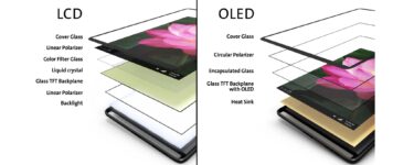 จอ OLED / AMOLED / POLED / QLED ต่างกันอย่างไร - Notebookspec