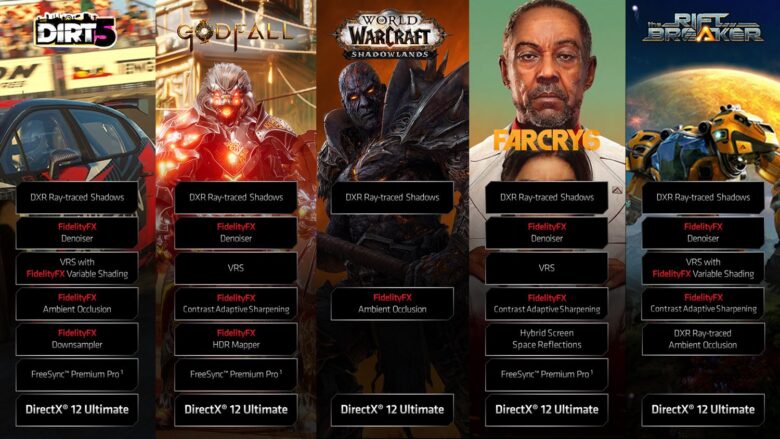 DirectX 12 Ultimate คืออะไร และใช้ทำอะไร - Notebookspec