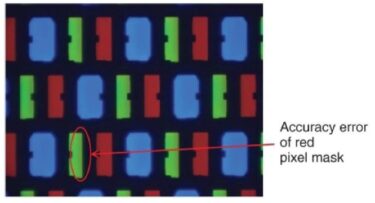 จอ OLED / AMOLED / POLED / QLED ต่างกันอย่างไร - Notebookspec
