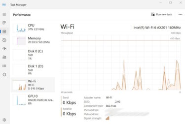 มีสัญญาณ wifi แต่เชื่อมต่อไม่ได้ 8วิธีแก้ปัญหาเล่นเน็ตไม่ได้