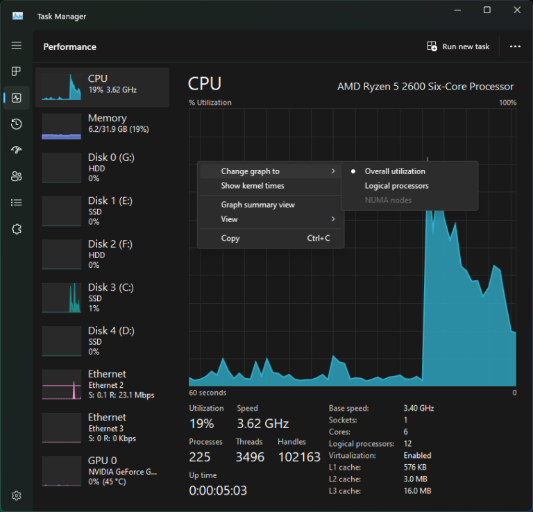 วิธีอ่านและใช้งาน Task Manager ใน Windows 11 แก้ปัญหาโปรแกรมค้าง ...