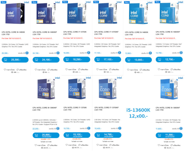 เลือก CPU และโน้ตบุ๊กแบบไหนดี ระหว่าง Gen ใหม่กับ Gen เก่าลดราคา (ปี ...